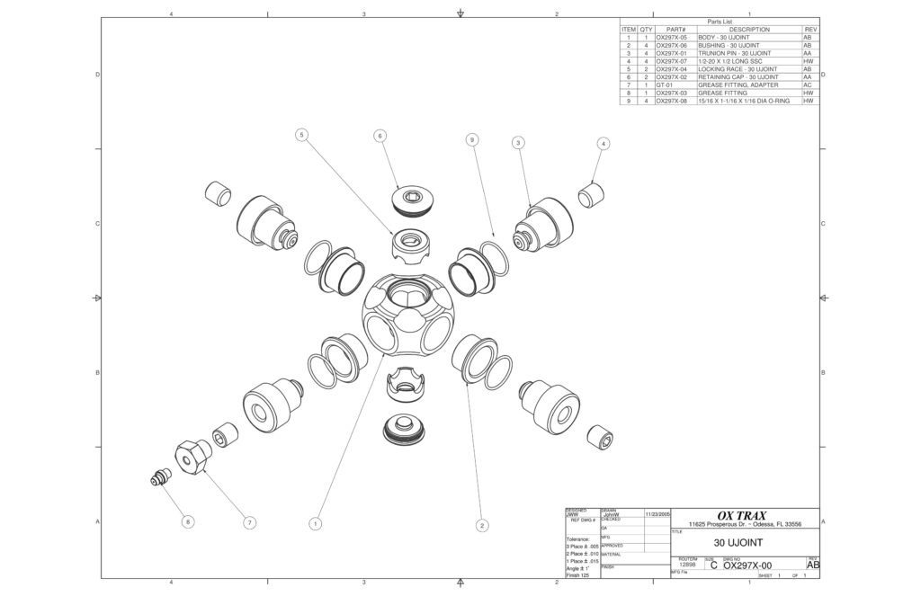 Exploded Views - OX Offroad