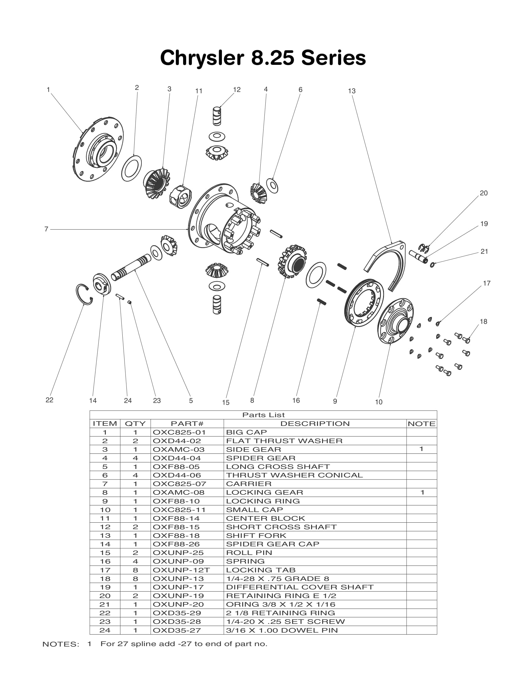 Exploded Views - OX Offroad