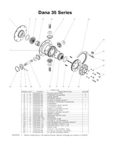 Exploded Views - OX Offroad