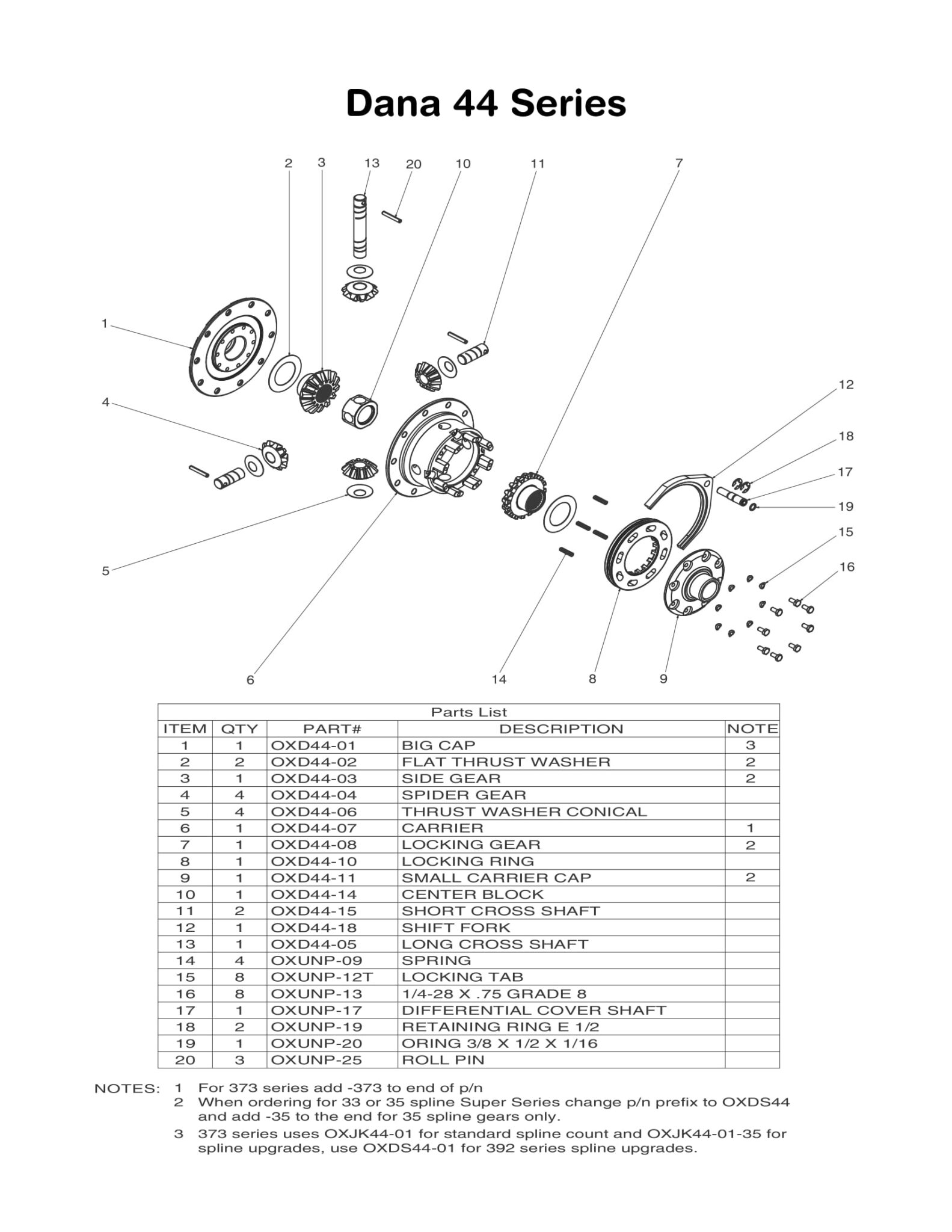 Exploded Views - OX Offroad