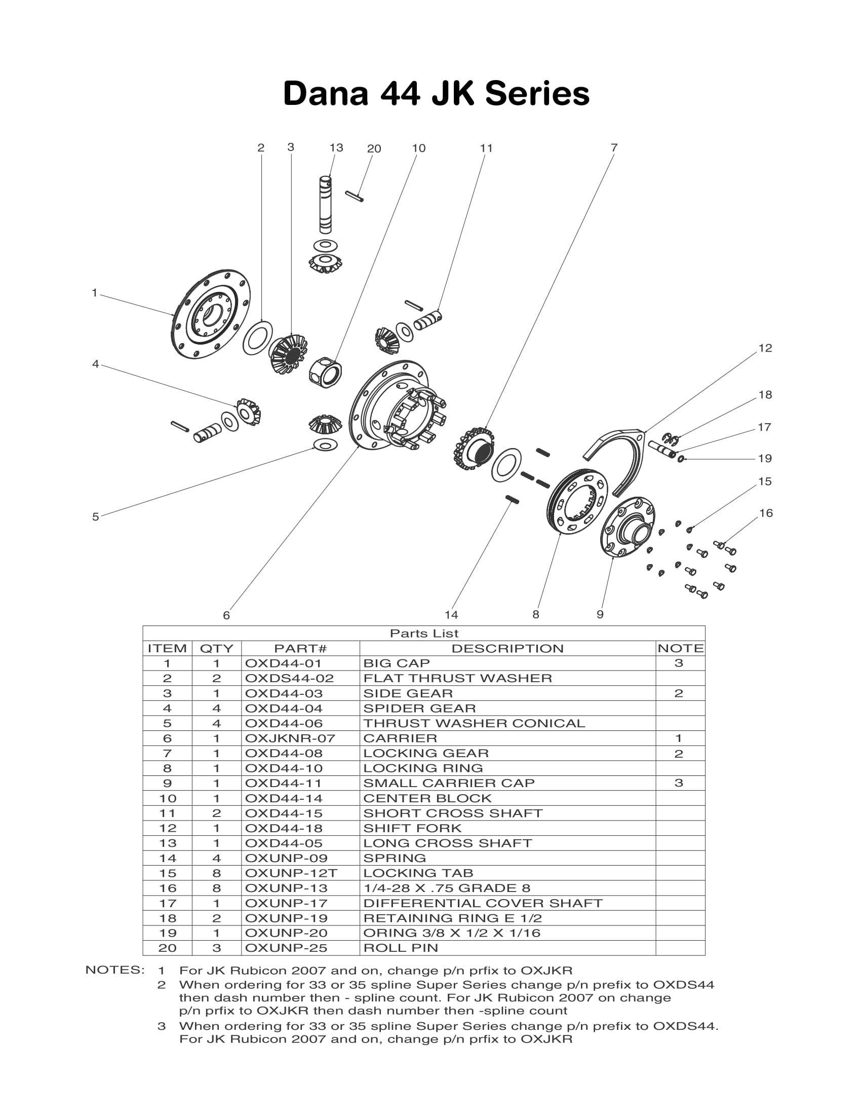 Exploded Views - OX Offroad