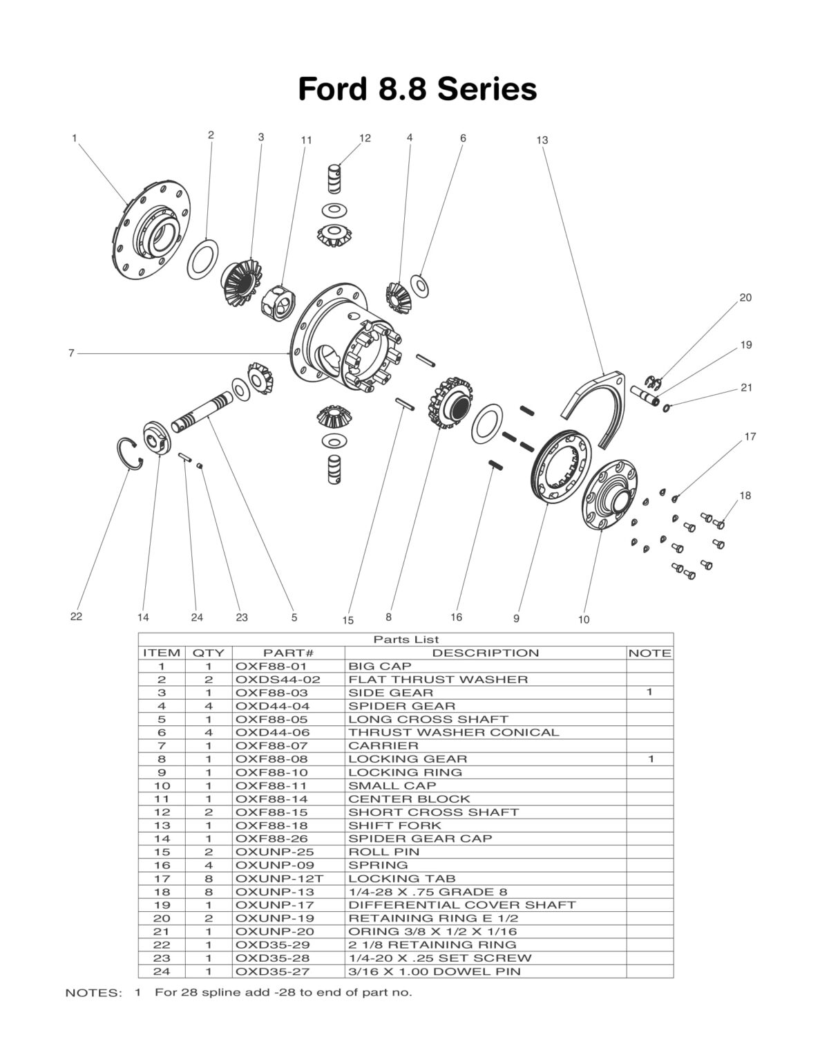 Exploded Views - OX Offroad