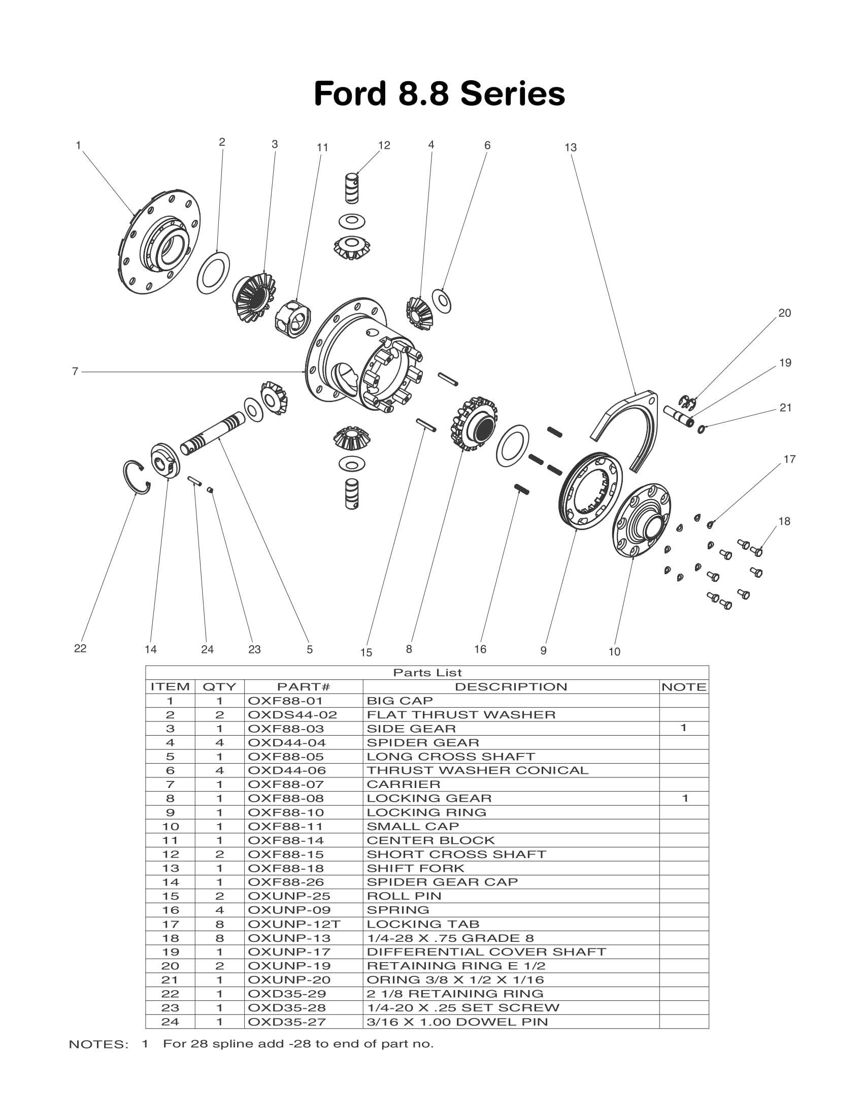 Exploded Views - OX Offroad
