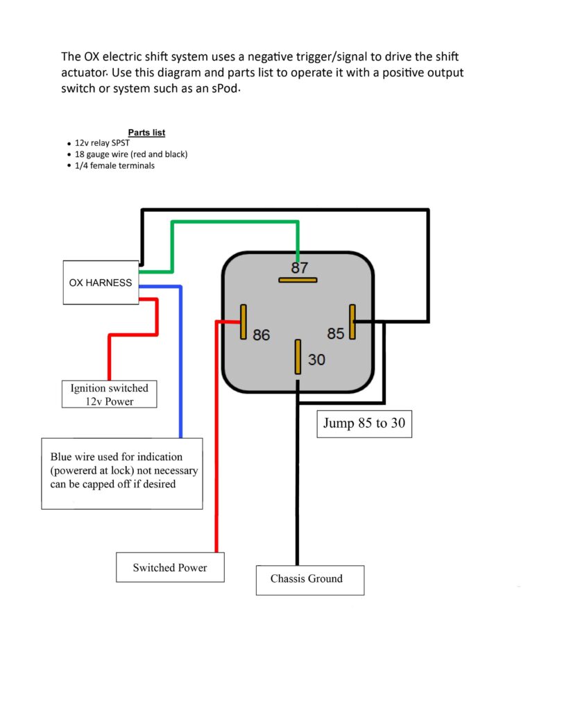 Actuator Wiring and Operation - OX Offroad